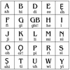 What Is the Yoruba Alphabet, and How Is It Used? — NKENNE