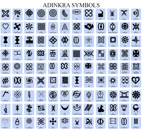 The Akan Adinkra Symbols: Meanings and Uses in Modern Times — NKENNE