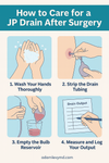 How to Care for a JP Drain After Surgery: A Step-by-Step Guide from a ...