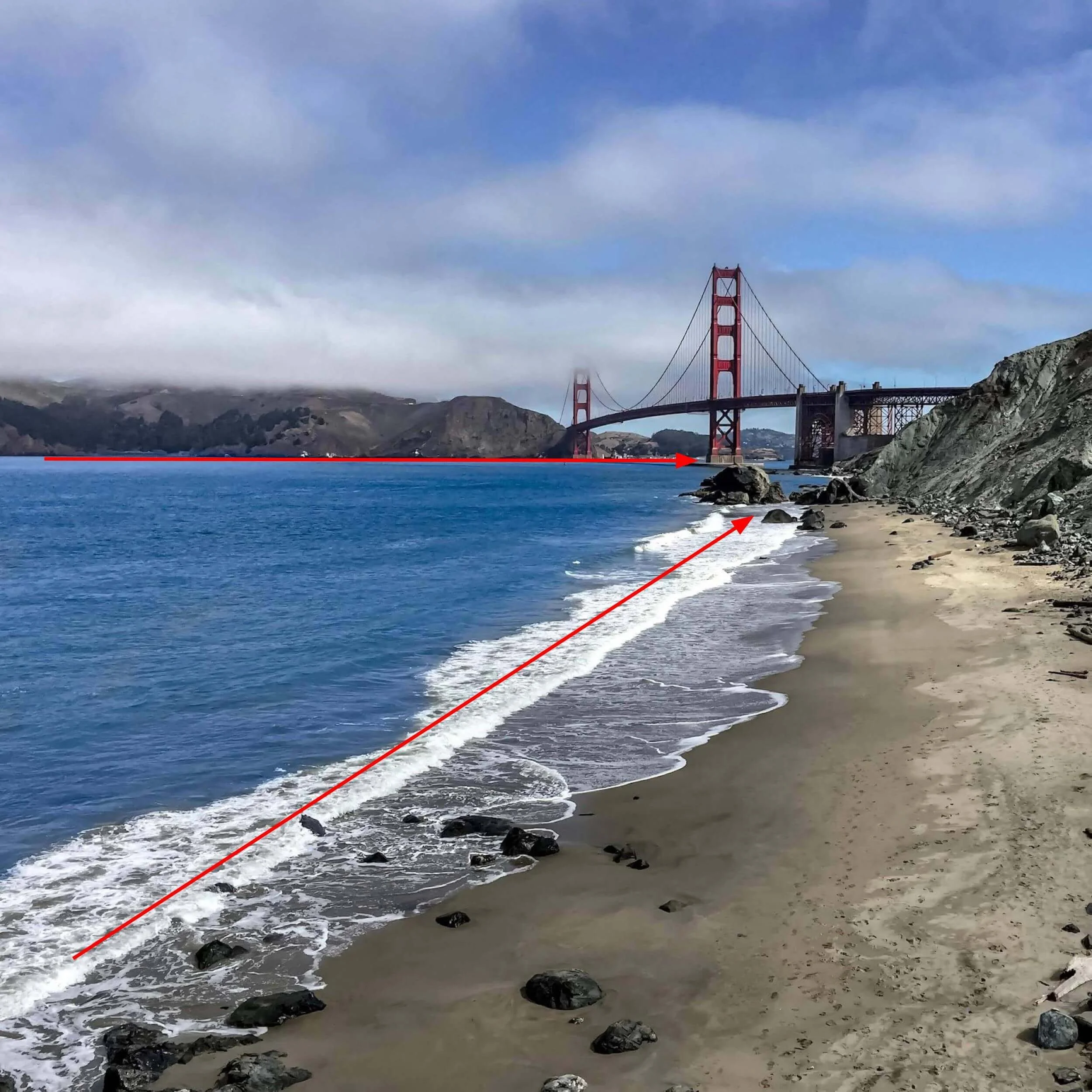 What are Leading Lines and how to use them in Photography