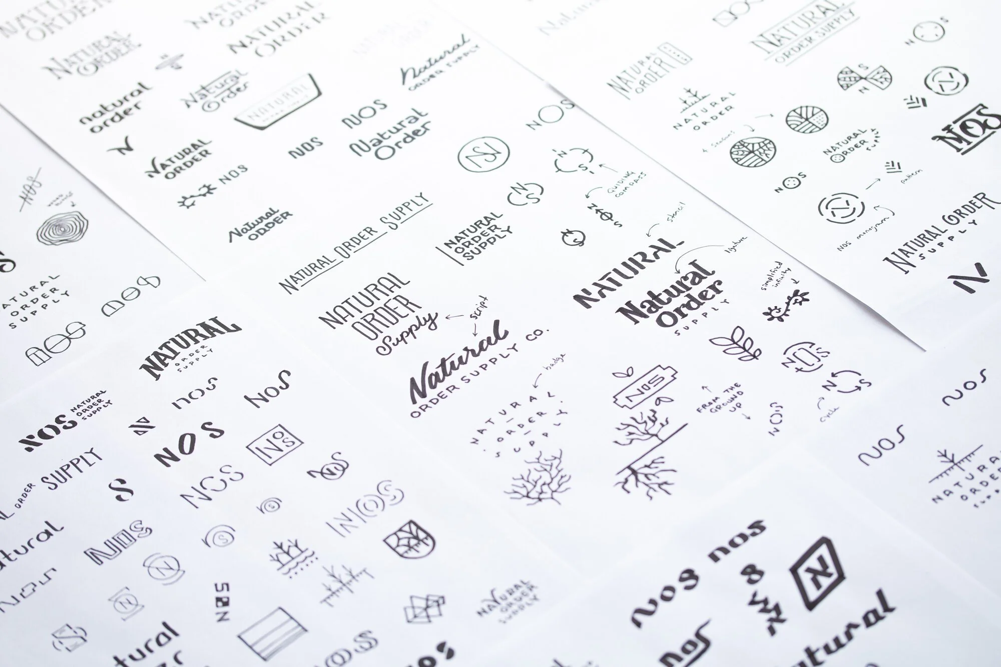 Logotype and Branding for Natural Order Supply | Grand Junction, Colorado