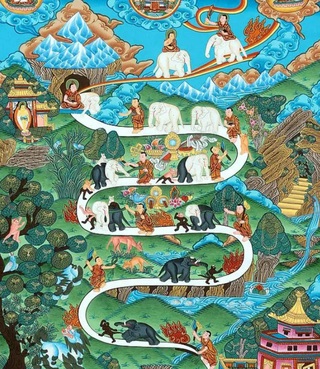 Dharma Deep Dive Course | Learn Buddhism Online — Sukhasiddhi Foundation
