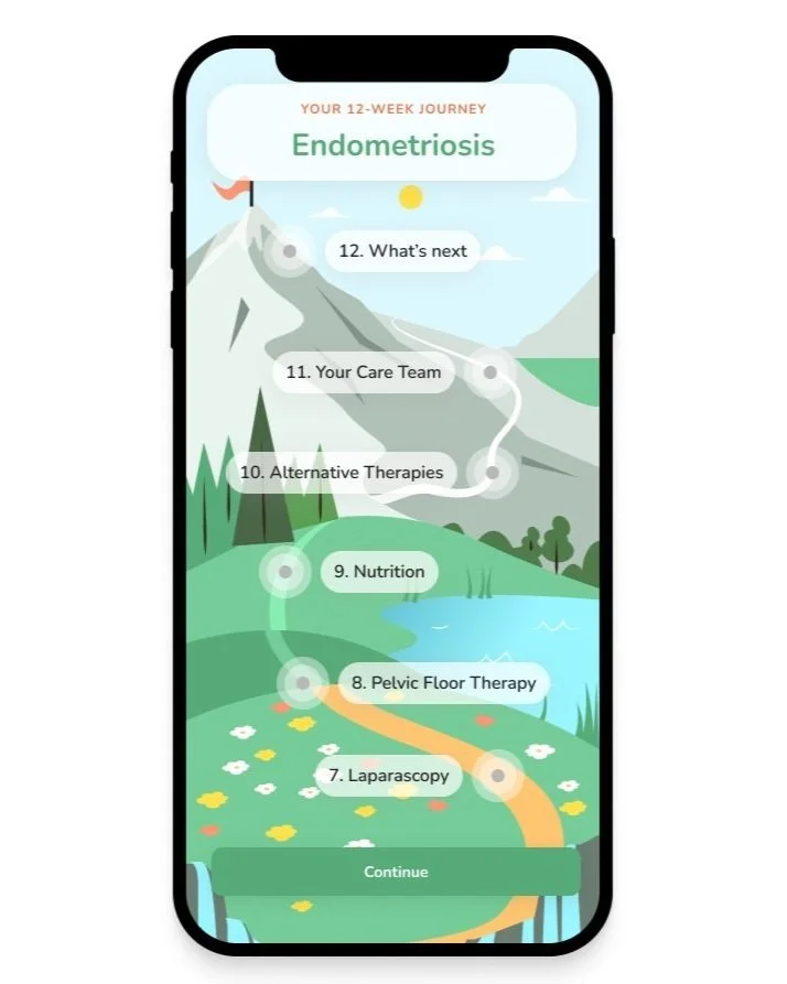 Mobile App — Lasa Health