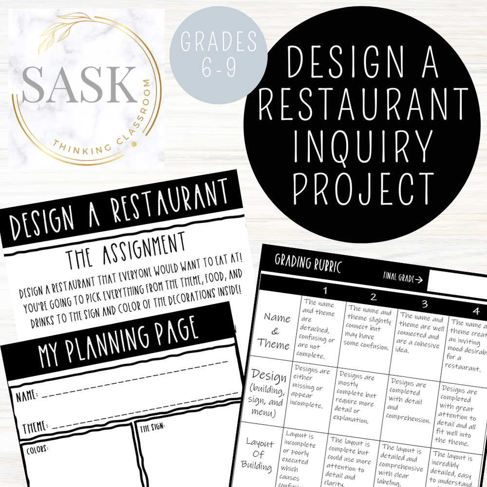 Fun Health Class Activities- Design a Restaurant Project — ROXY'S
