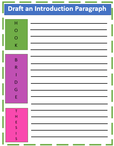 Introduction Paragraph Template