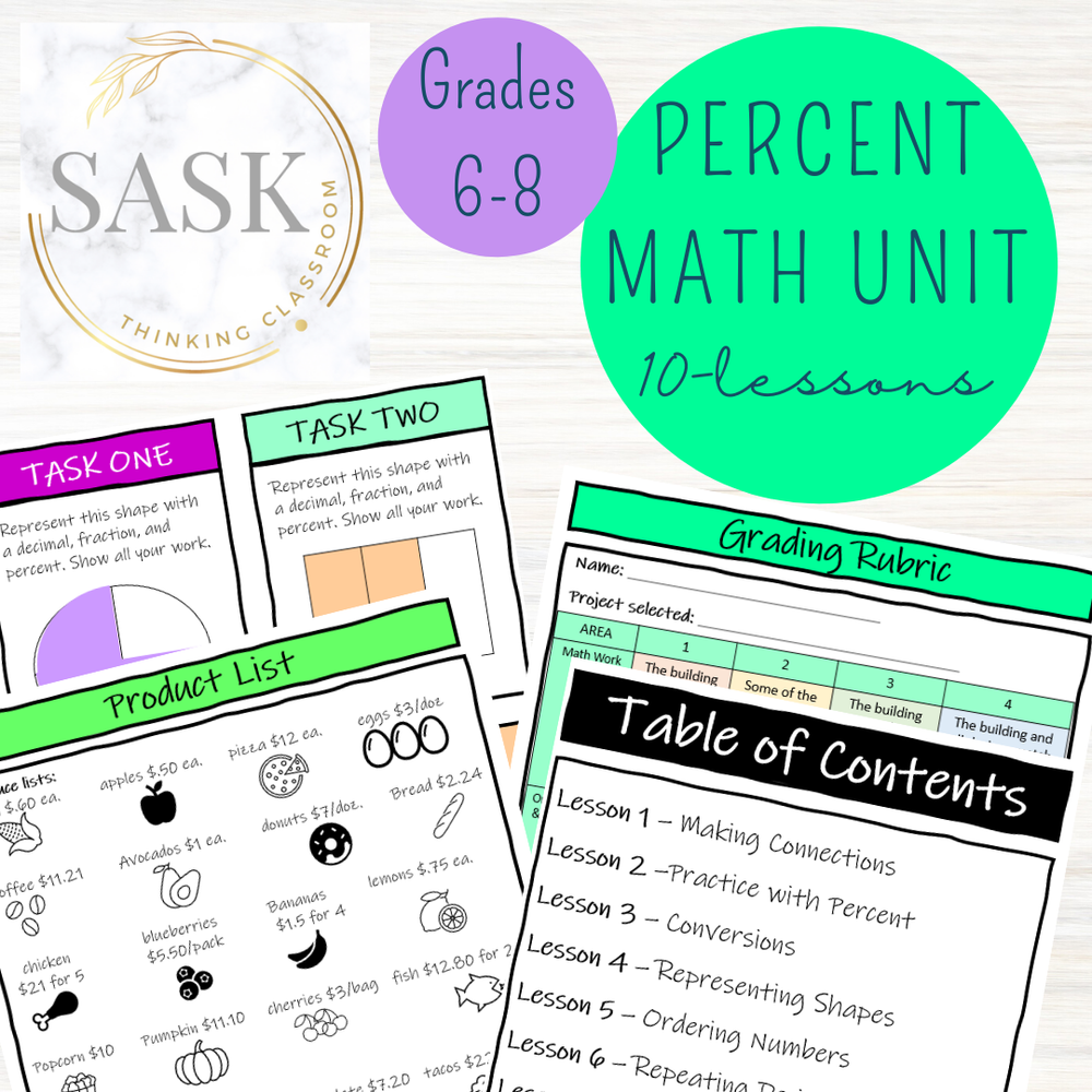 How to Turn a Fraction into Percentage - Unit Plan — ROXY'S
