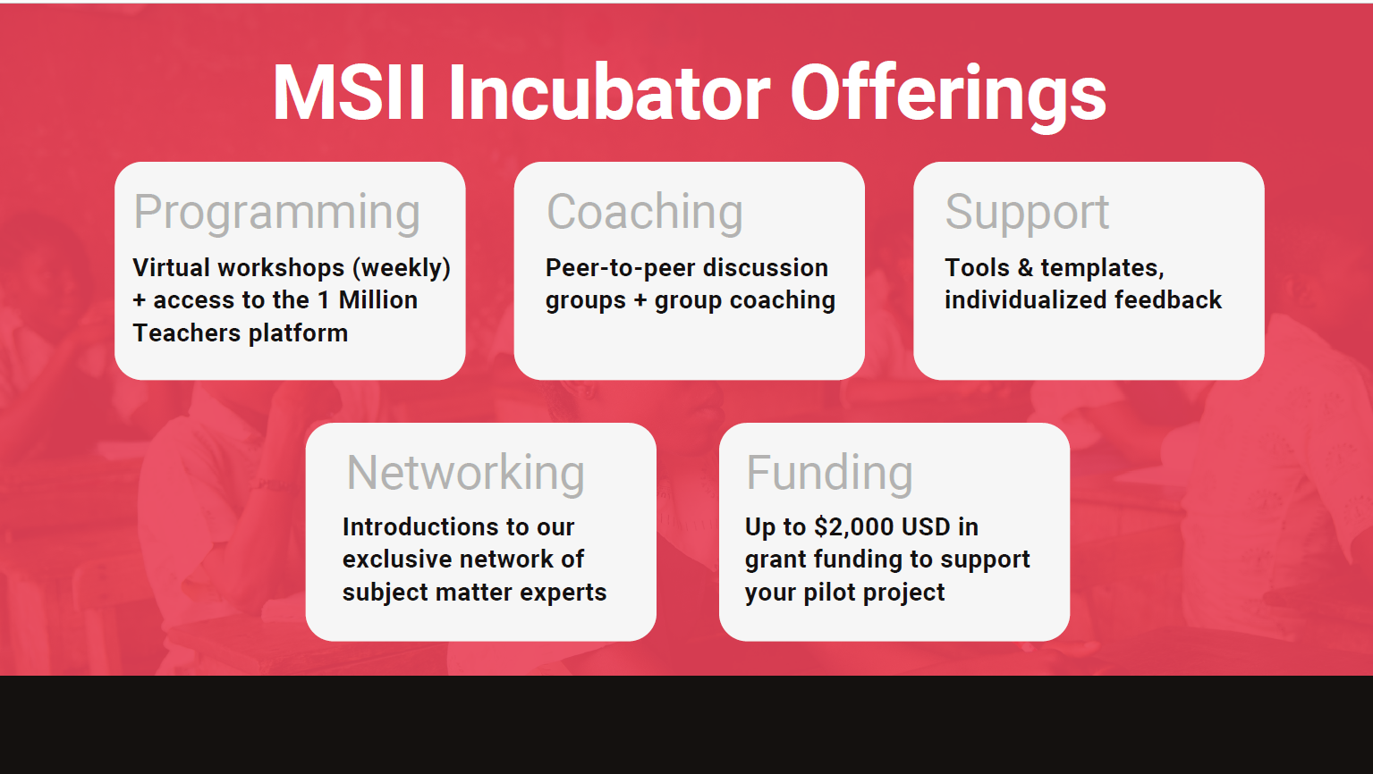 Programs — MSII SDG Initiative