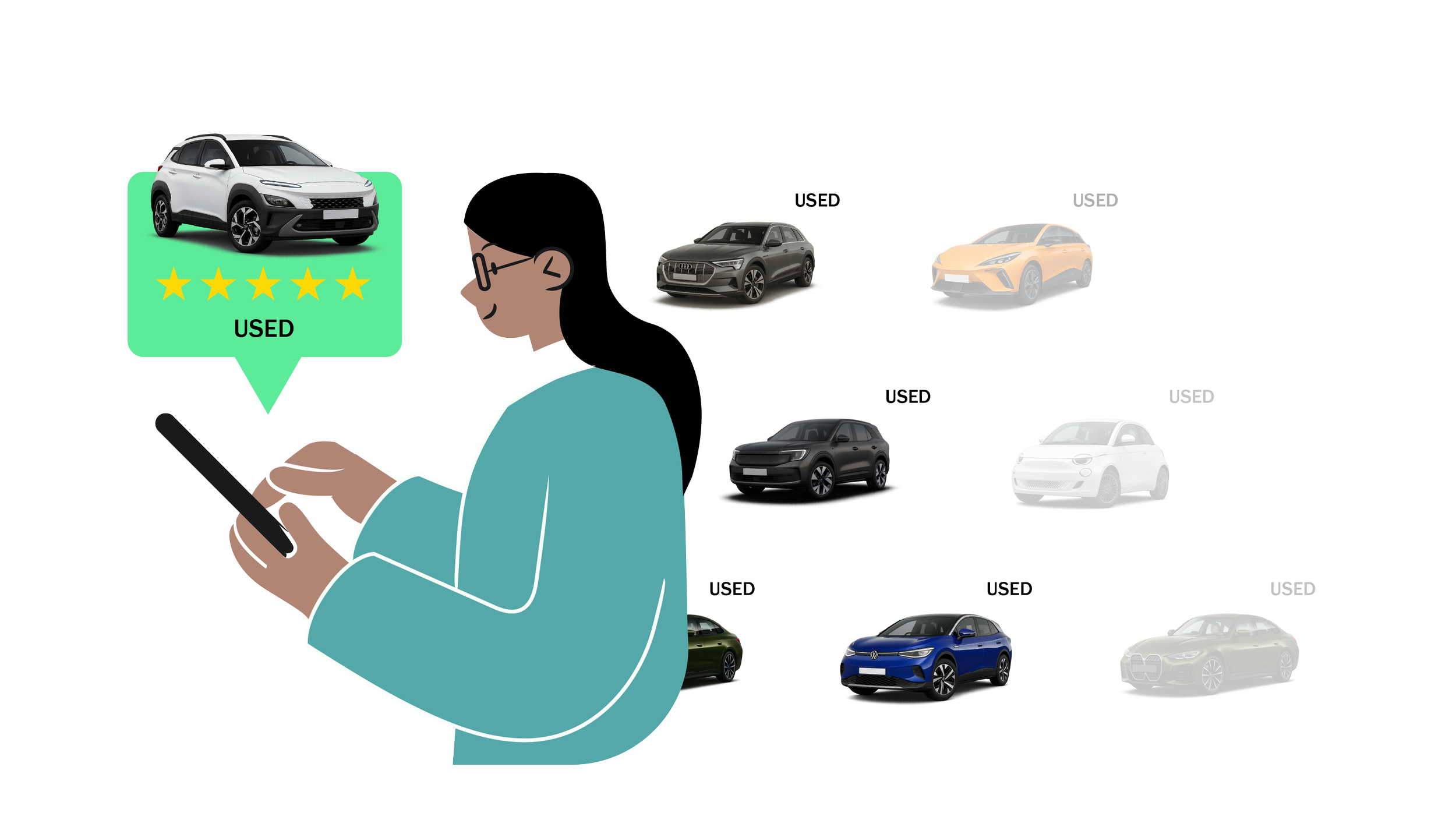 Used Car Salary Sacrifice: Affordable EVs | The Electric Car Scheme