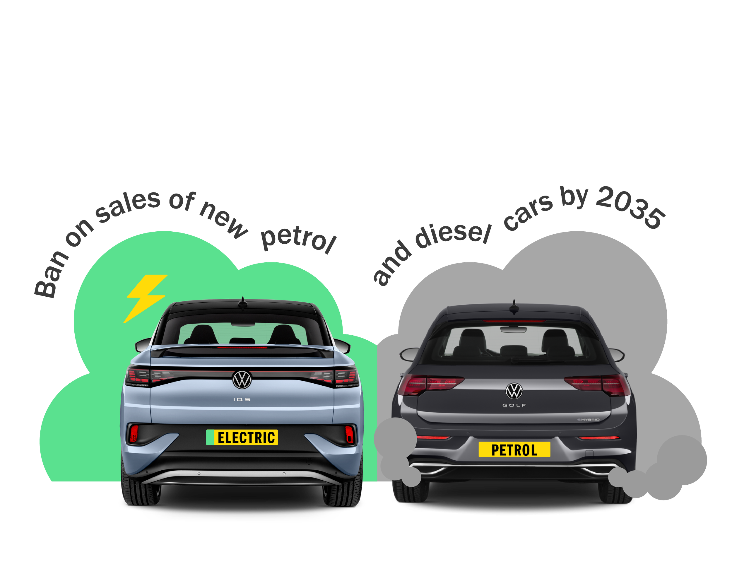 EV Salary Sacrifice Savings Calculator — The Electric Car Scheme