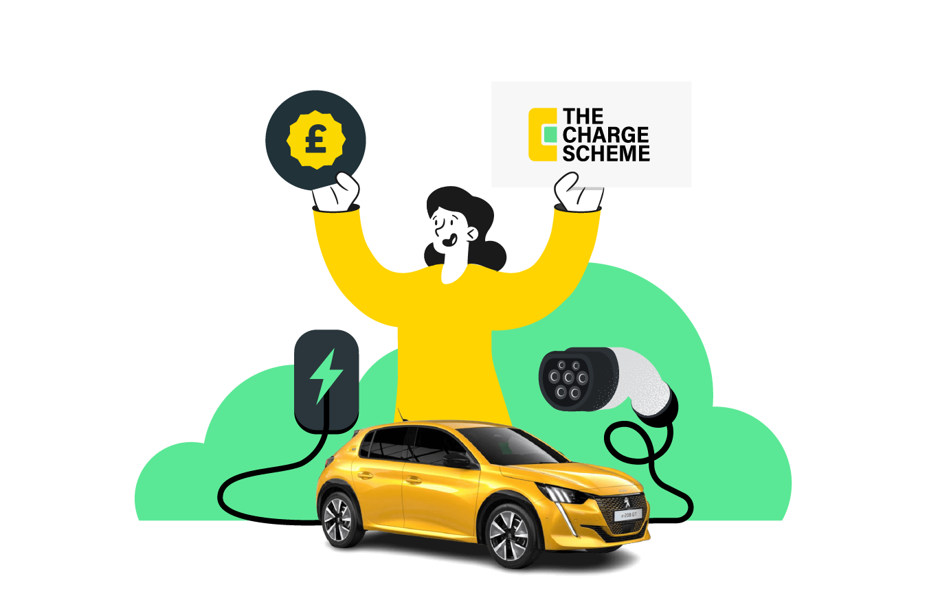 The Charge Scheme | Salary Sacrifice EV Charging | The Electric Car Scheme
