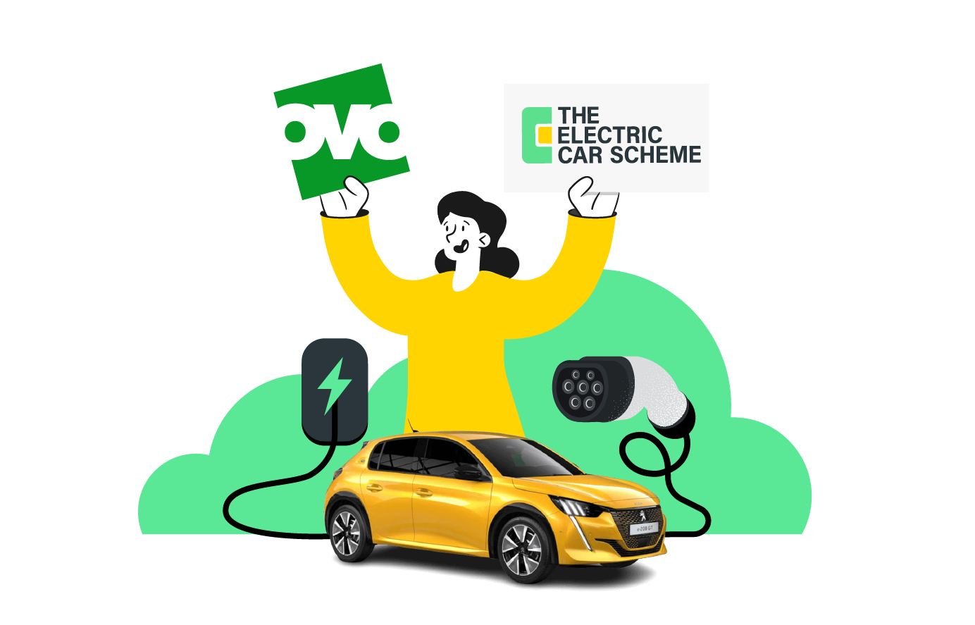 The Electric Car Scheme: Electric Car Salary Sacrifice