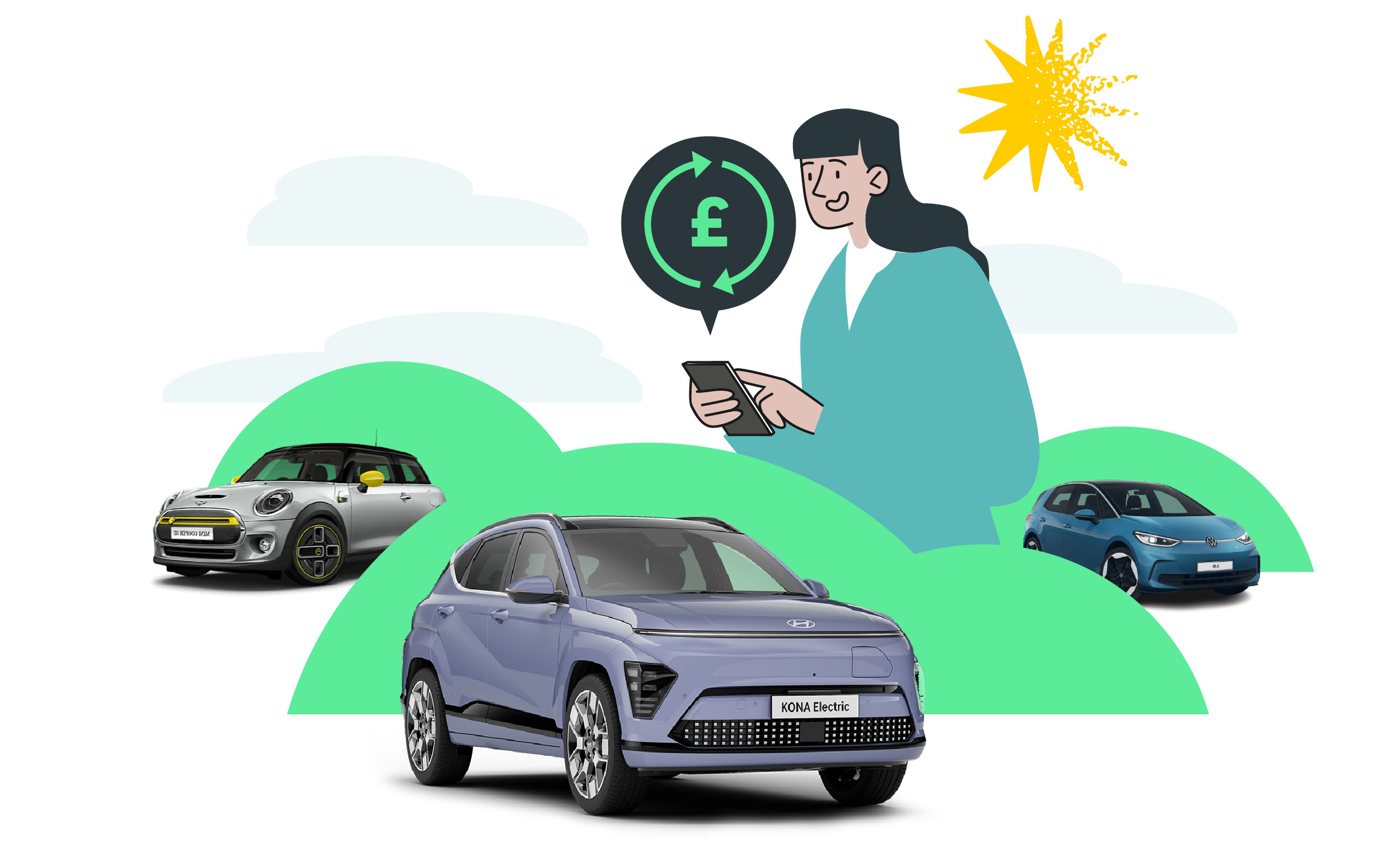 The Electric Car Scheme: Electric Car Salary Sacrifice