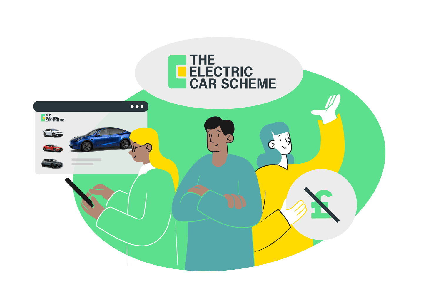 Green Car Scheme: Salary Sacrifice | The Electric Car Scheme