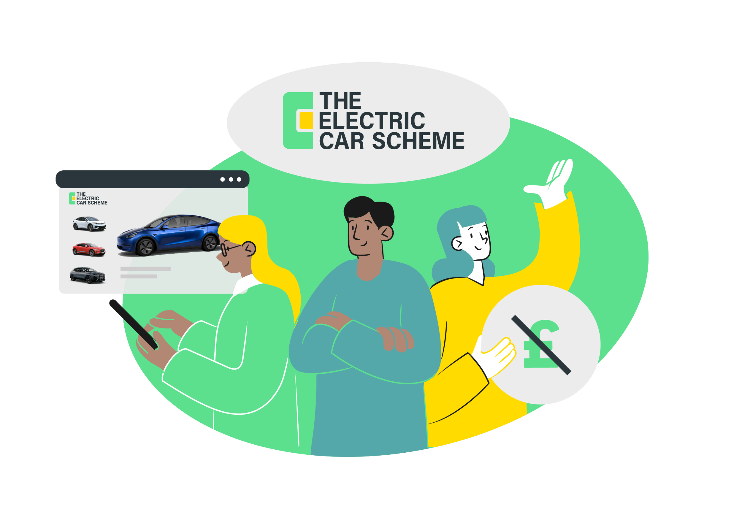 Green Car Scheme: Salary Sacrifice | The Electric Car Scheme