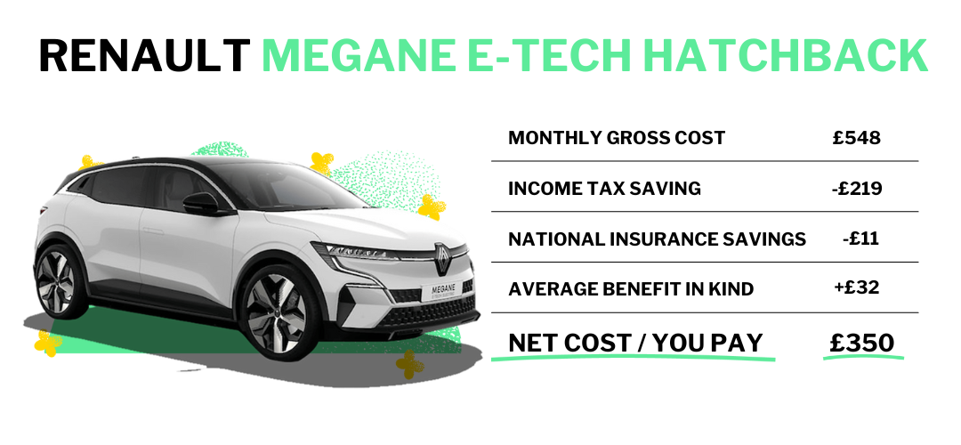 Everything you need to know about electric car efficiency | The ...