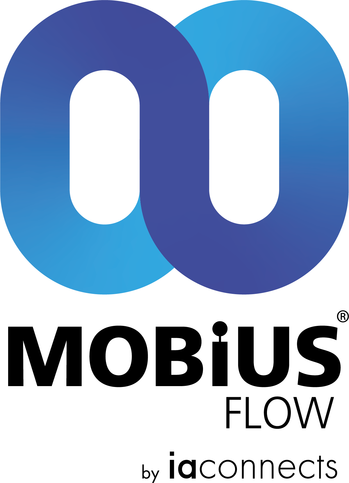 MobiusFlow - Connecting the Internet of Things