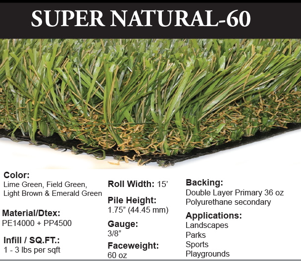 Turf and Sod — Acapulco Rock and Soil Topsoil and Gravel in Richmond ...