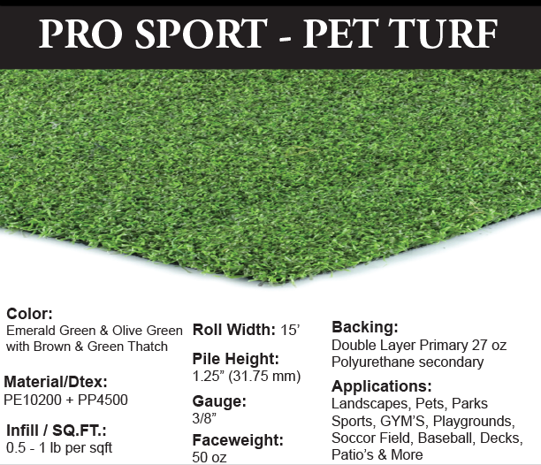 Turf and Sod — Acapulco Rock and Soil Topsoil and Gravel in Richmond ...
