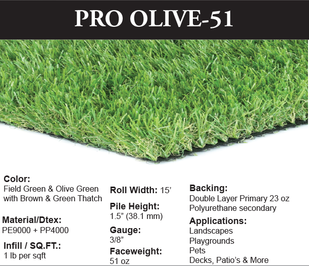 Turf and Sod — Acapulco Rock and Soil Topsoil and Gravel in Richmond ...