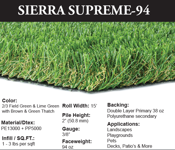 Turf and Sod — Acapulco Rock and Soil Topsoil and Gravel in Richmond ...