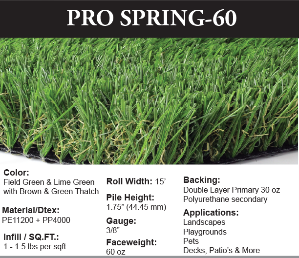 Turf and Sod — Acapulco Rock and Soil Topsoil and Gravel in Richmond ...