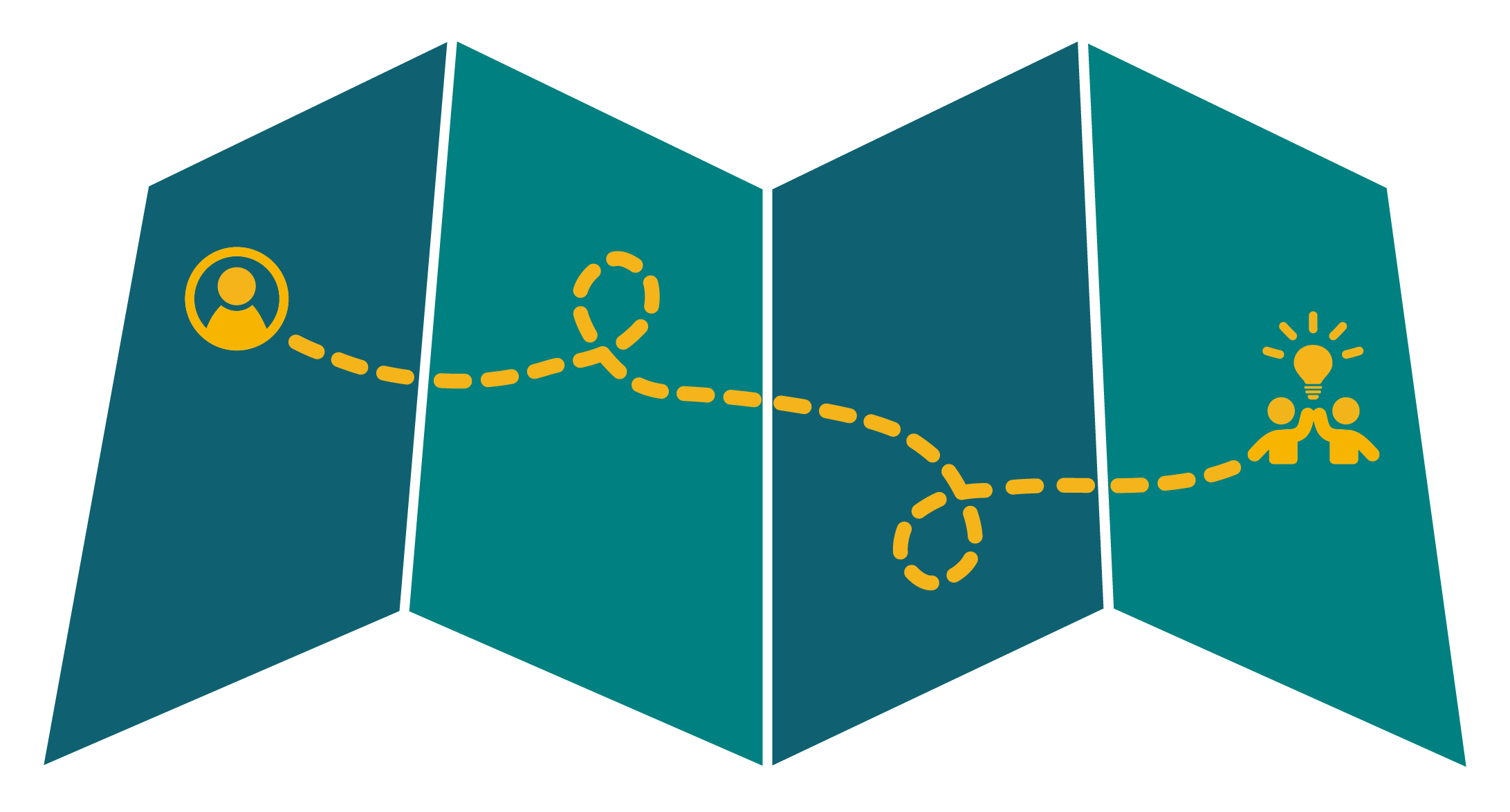 Roadmap for Change — Roadmap for Change | Roadmap to Resilience