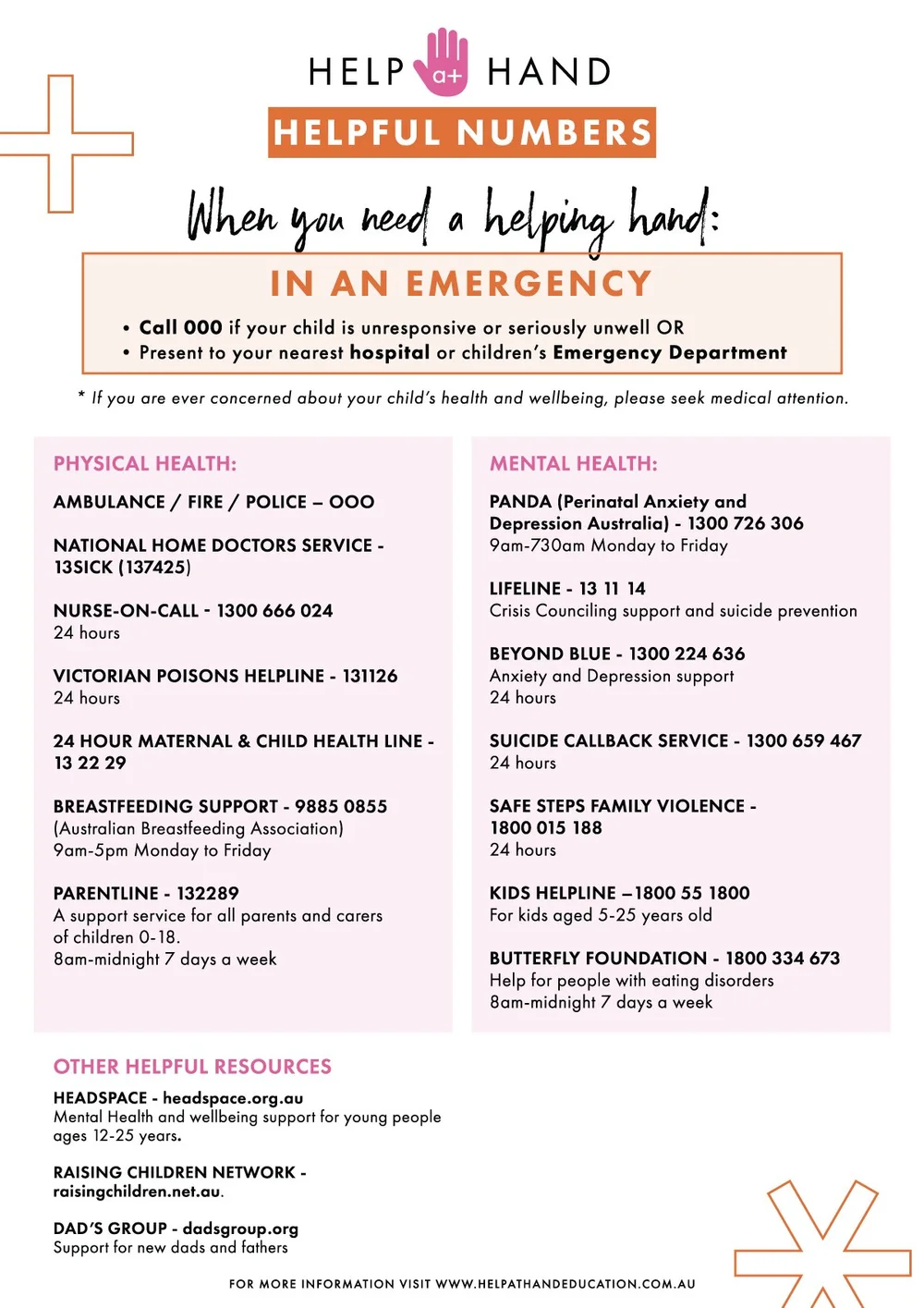 Helpful Numbers Download — Help at Hand Education | Life Saving First ...