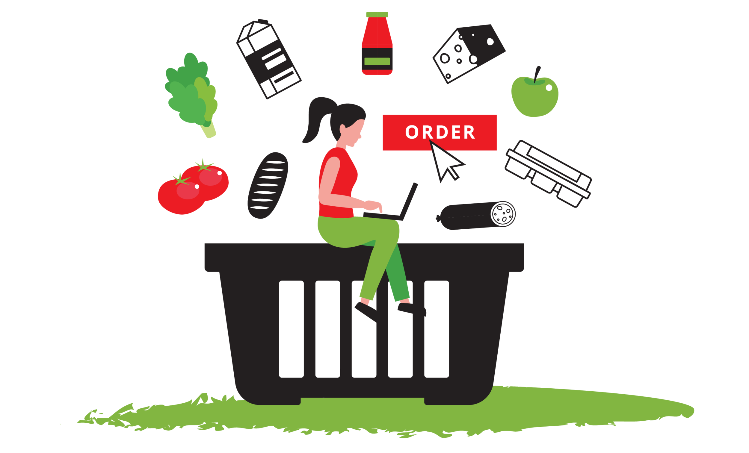 How to Order — Victorian Farmers Direct