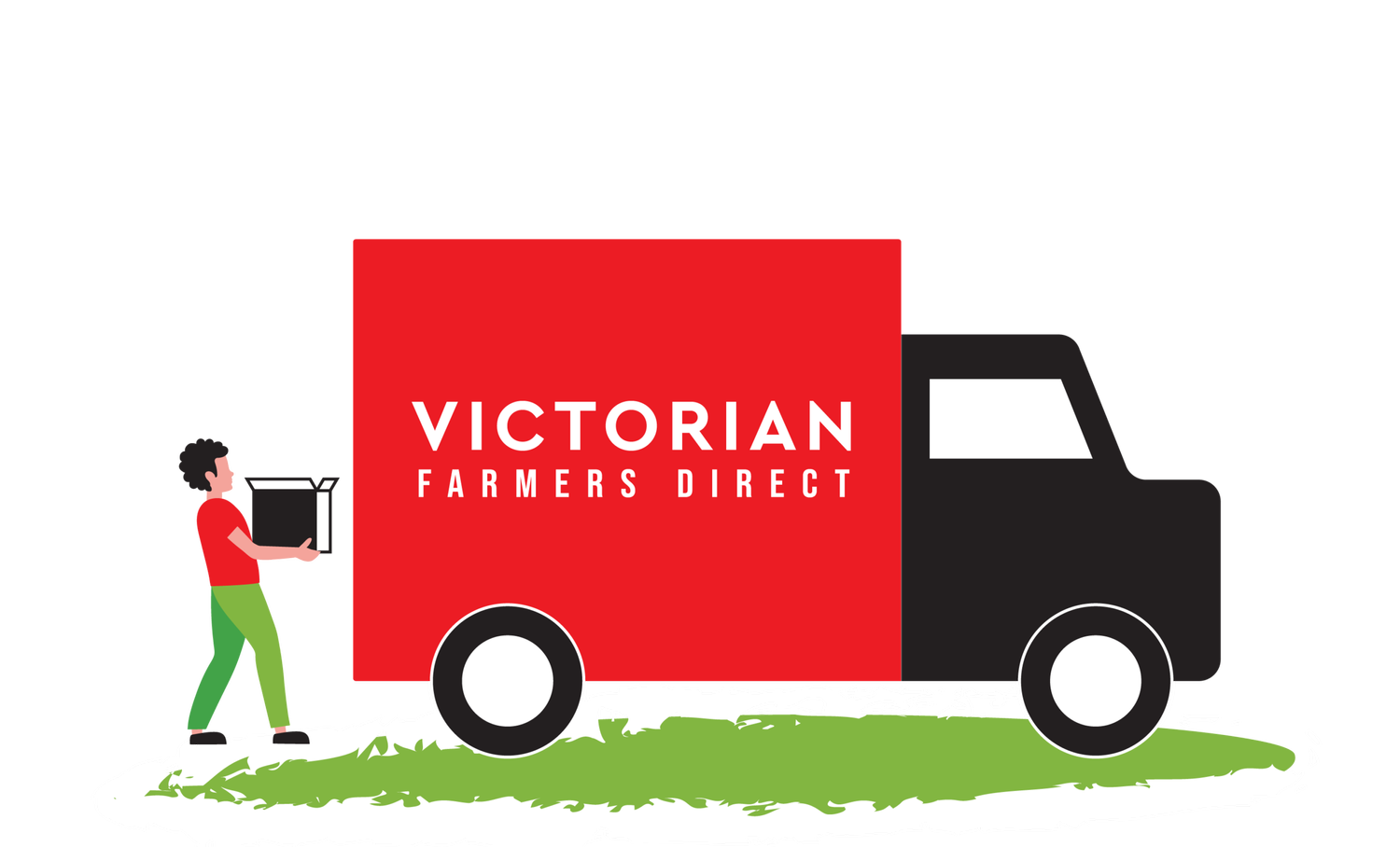 How to Order — Victorian Farmers Direct