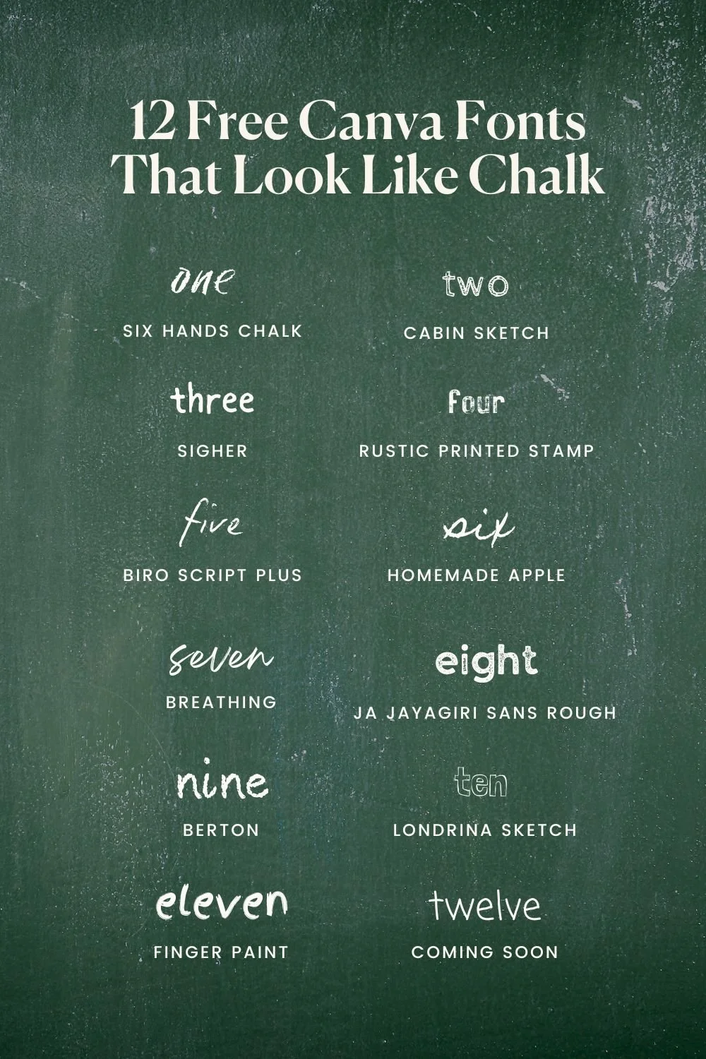 12 Free Canva Fonts That Look Like Chalk — Firther Design Co. | Canva ...