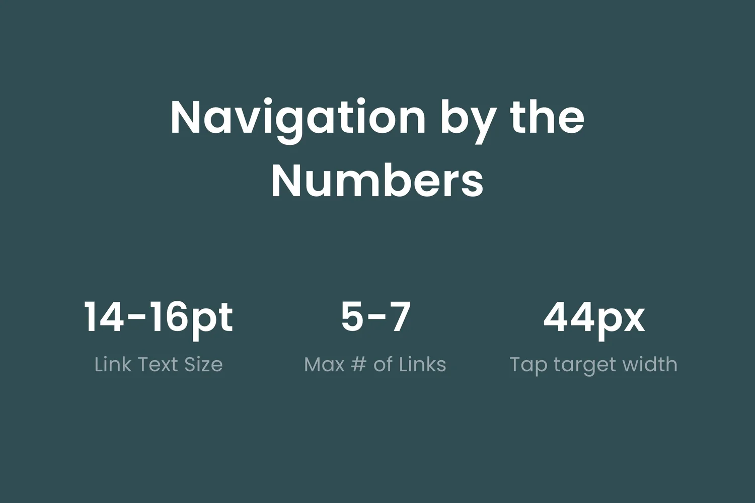 How to Design a User-Friendly Navigation Bar in Squarespace — Firther ...