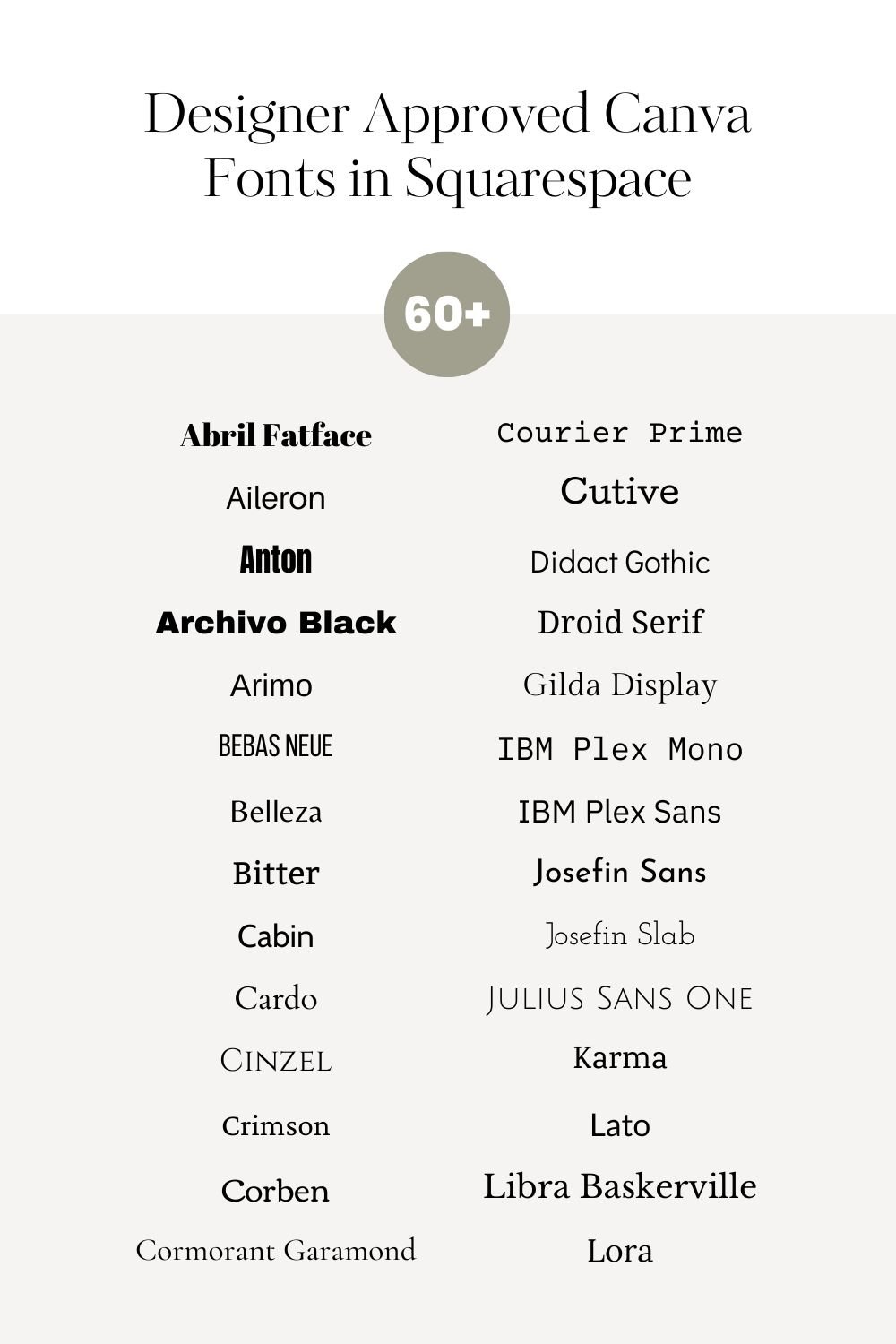 60+ Designer Approved Canva Fonts in Squarespace — Firther Design Co ...