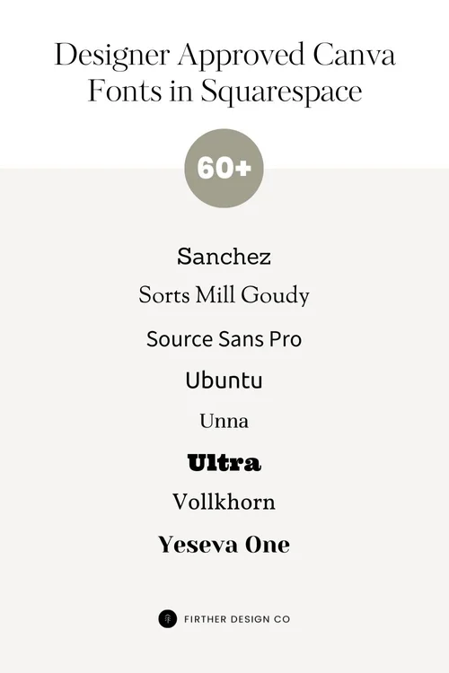 60+ Designer Approved Canva Fonts in Squarespace — Firther Design Co ...