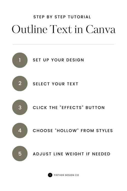 The Easiest Way to Use Canva to Outline Text — Firther Design Co ...