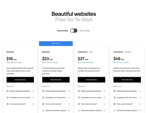 Mastering the Art of Selling Digital Products on Squarespace: Your ...