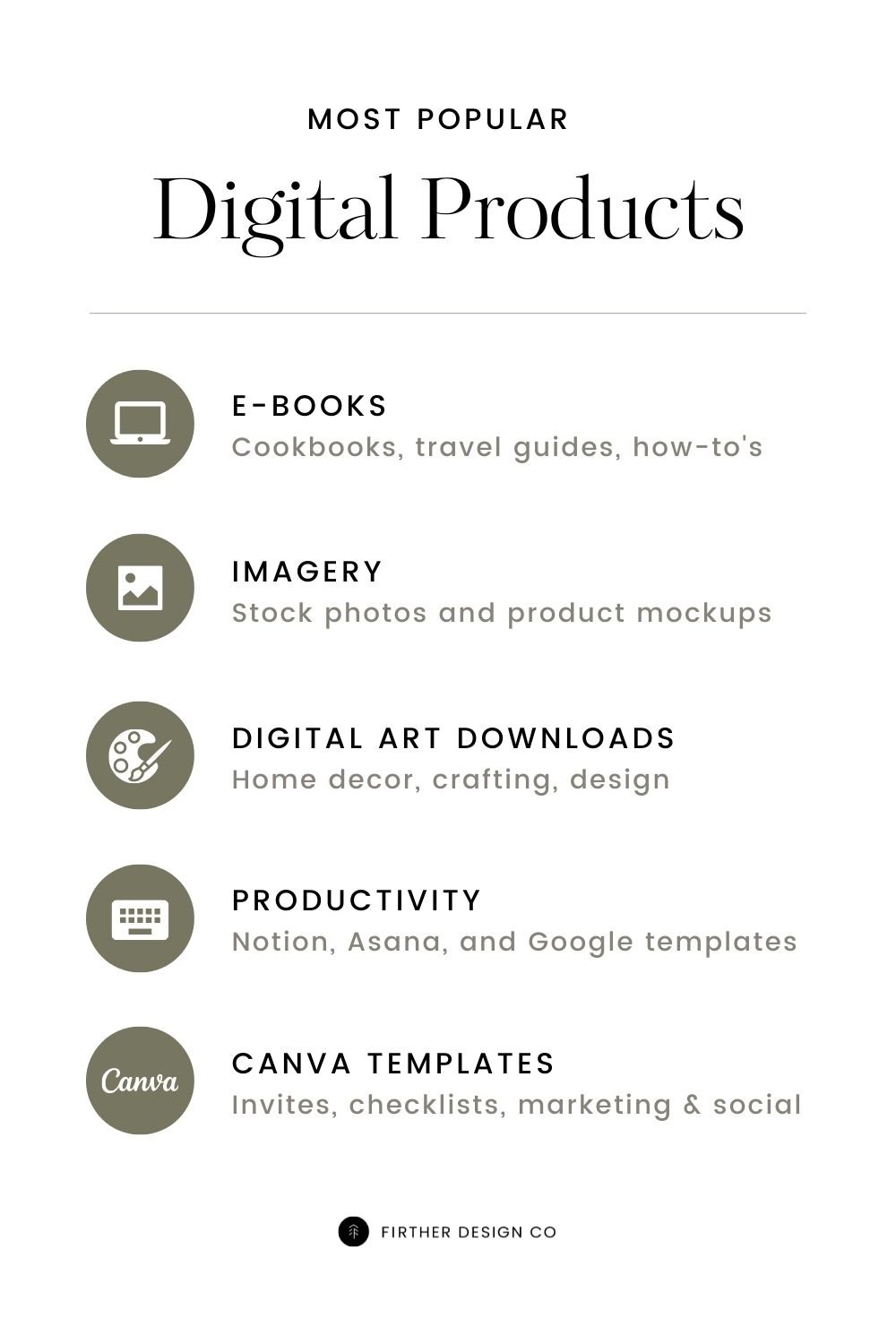 What Is A Digital Product? How To Make Them Work For Content Creators ...