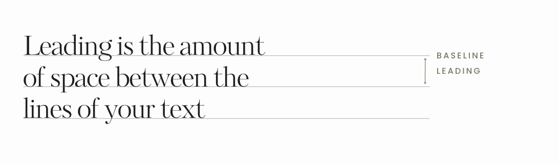 The Canva typography skills you need to know — Firther Design Co ...