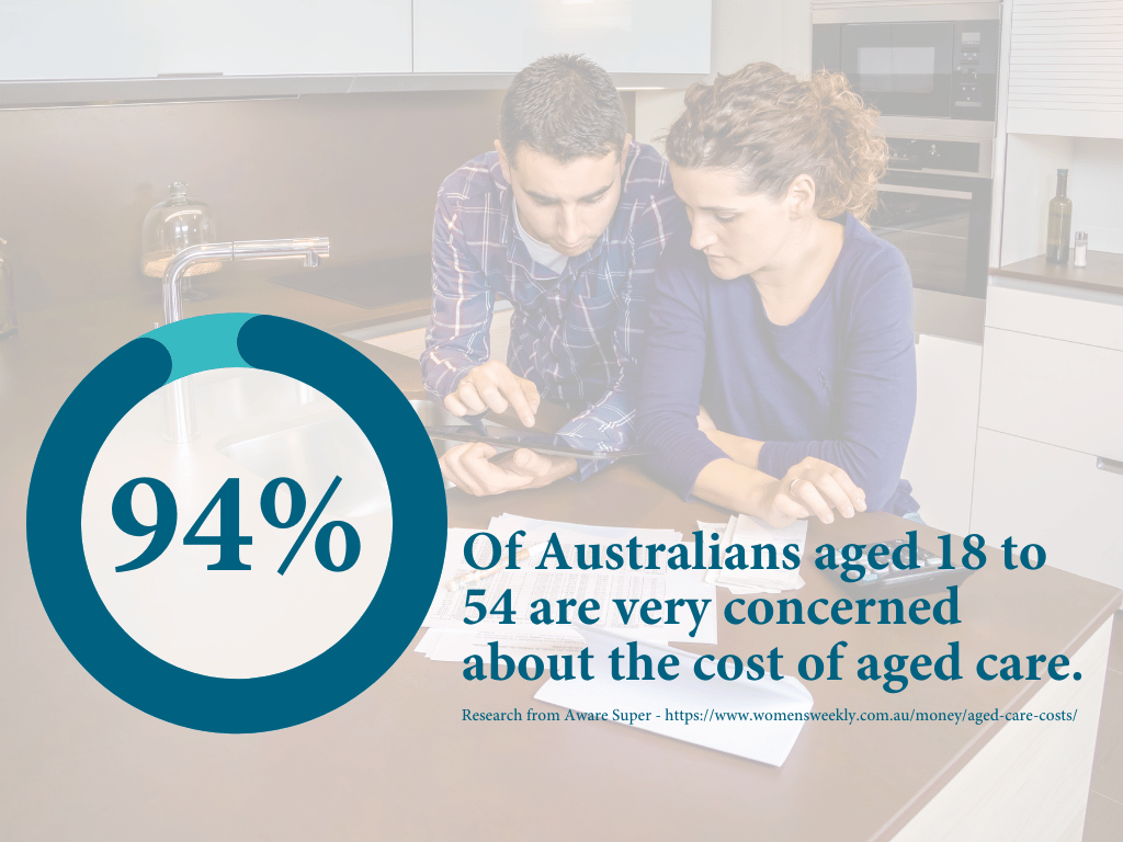 The cost of aged care (and how planning can help) — Aged Care Personal ...