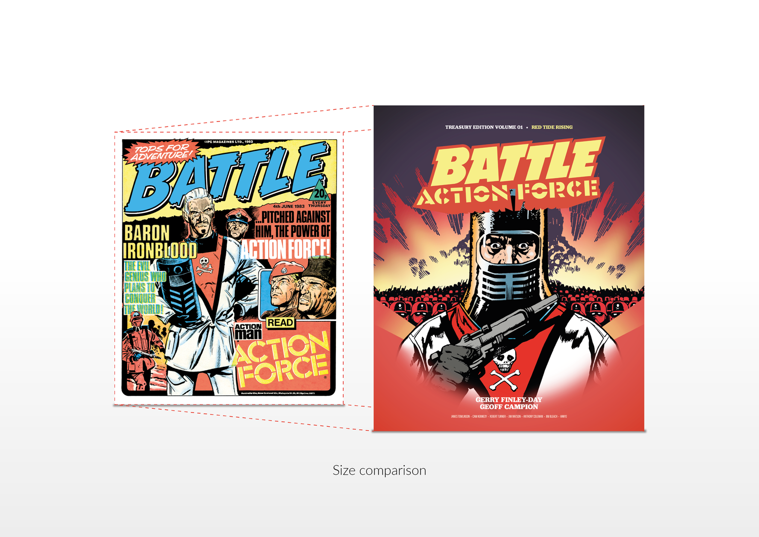 Battle Action Force Bundle Deal - Save 10% — Total Toy Books