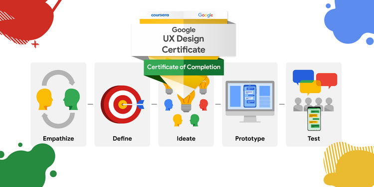 Google UX Design Professional Certificate — Ashima