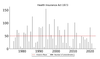 Legislative complexity: what is it, how do we measure it, and why does ...
