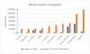 Legislative complexity: what is it, how do we measure it, and why does ...