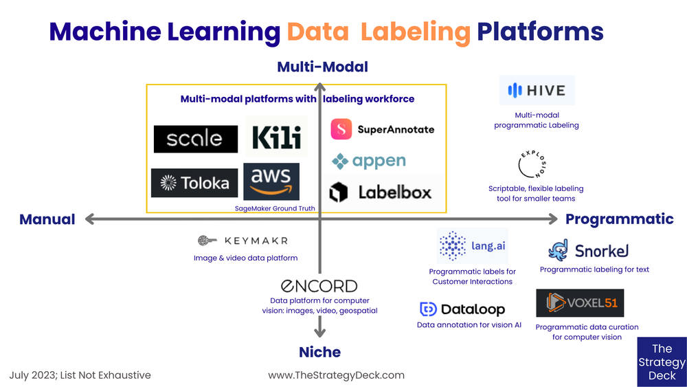 Resources — The Strategy Deck by Alex Irina Sandu