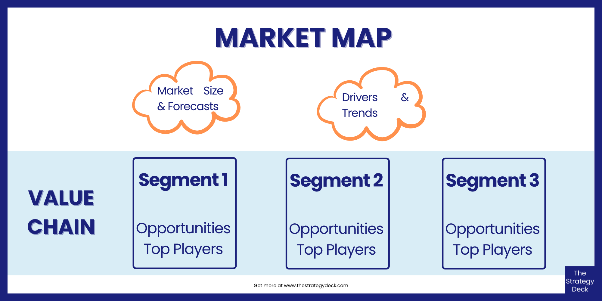 General 5 — The Strategy Deck by Alex Irina Sandu