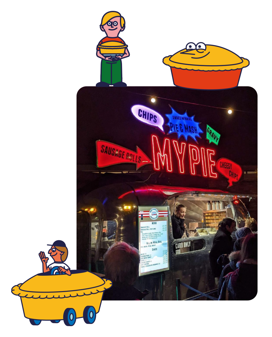 ABOUT — MYPIE LONDON