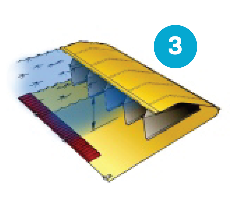 Water-Gate™ Barrier — Hydro Response