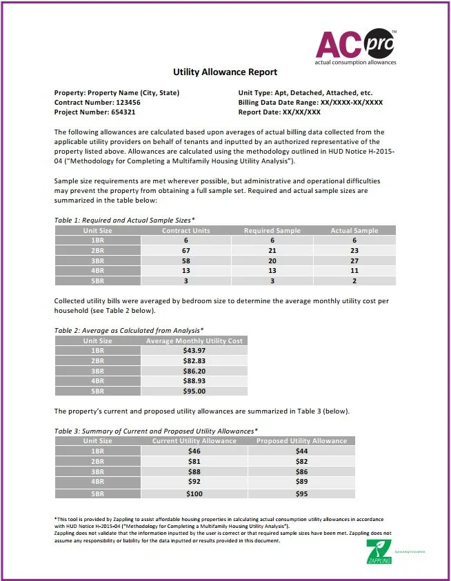 ACPro - Actual consumption studies — Zappling