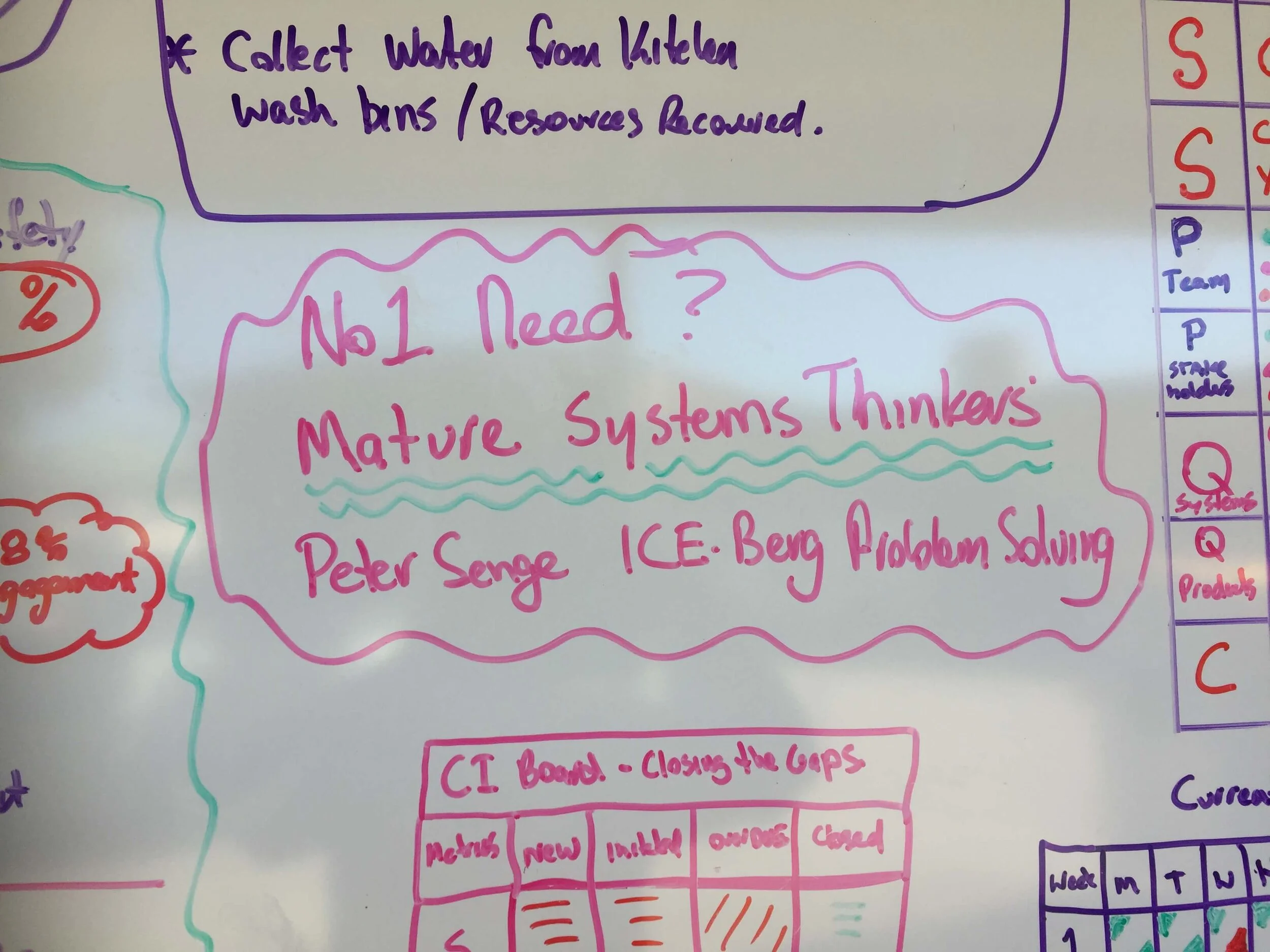 Climate Action Schools Program