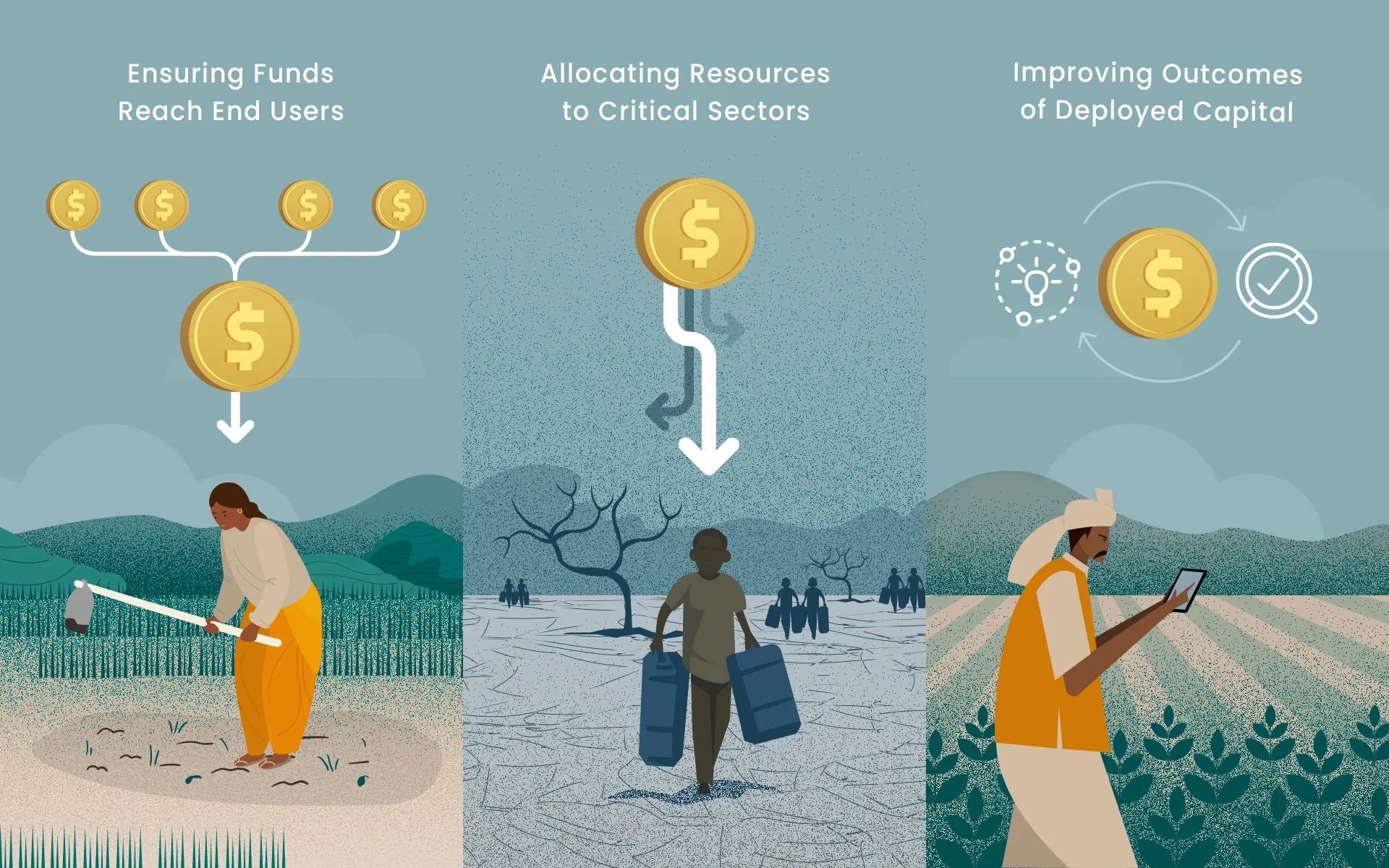 Making the Case for Green Accountability — Climate Collective