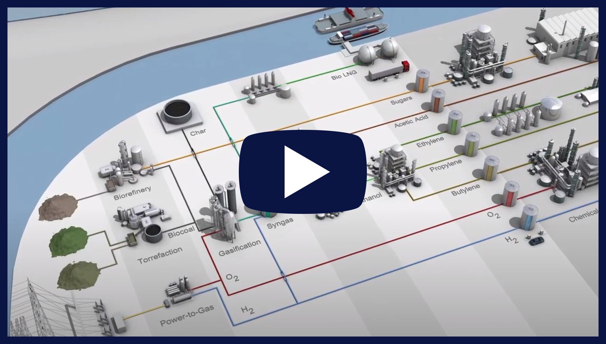 Biofuels — Stories — Sustainable Ships